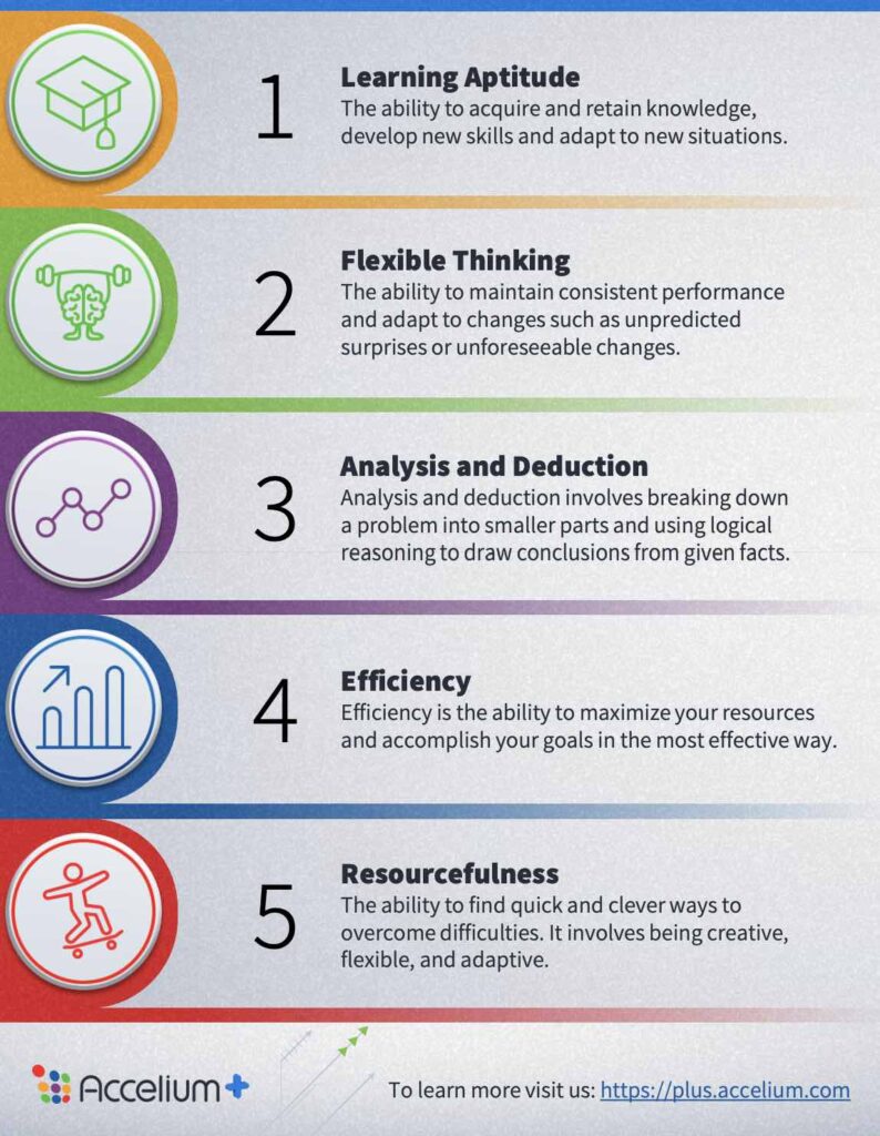 Developing Soft Skills: A Strategic Approach for a Collaborative and ...